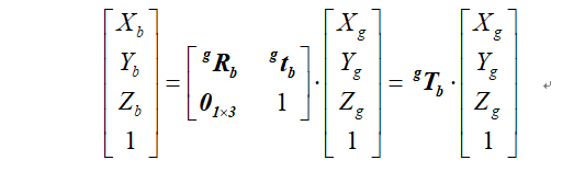 Opencv implementation of hand-eye calibration of robotic arm ...