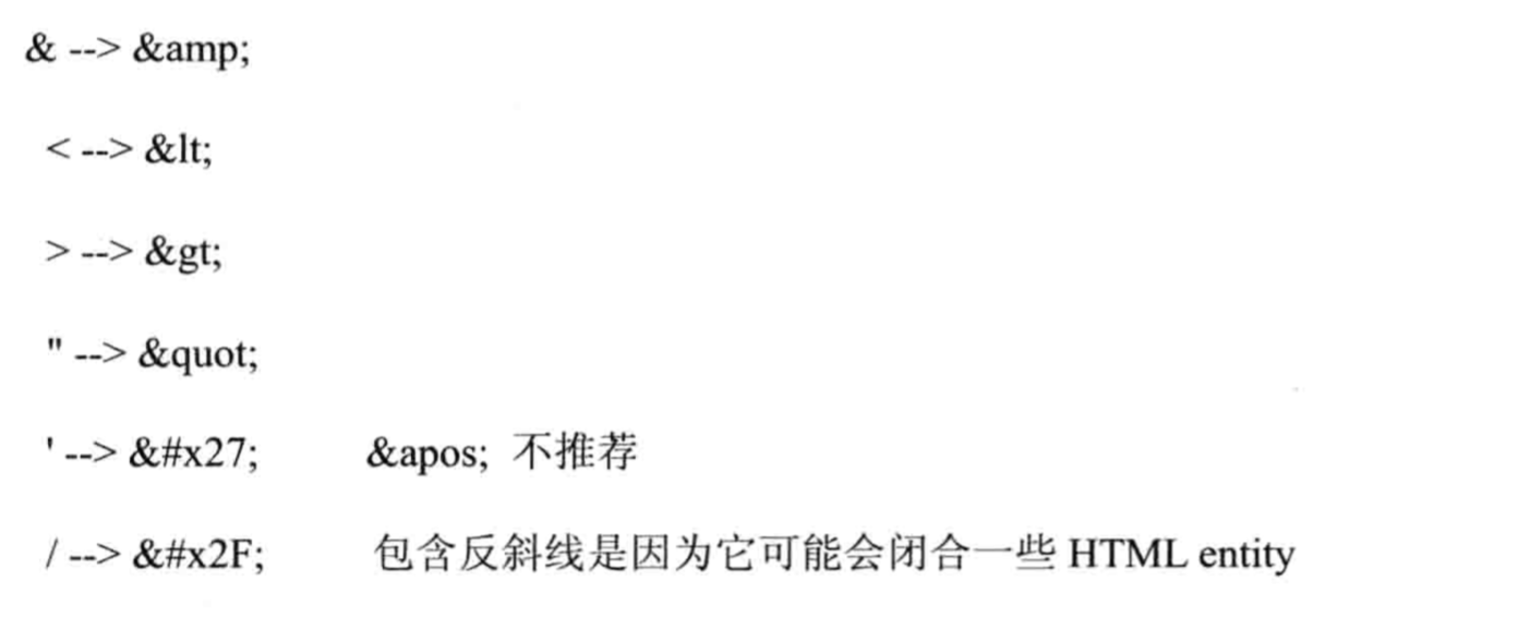 XSS的防御_xss防御-CSDN博客