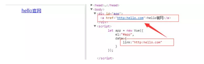 Vue.js2.0基础：在html中绑定数据（四）_一下子就醒了的博客-CSDN博客