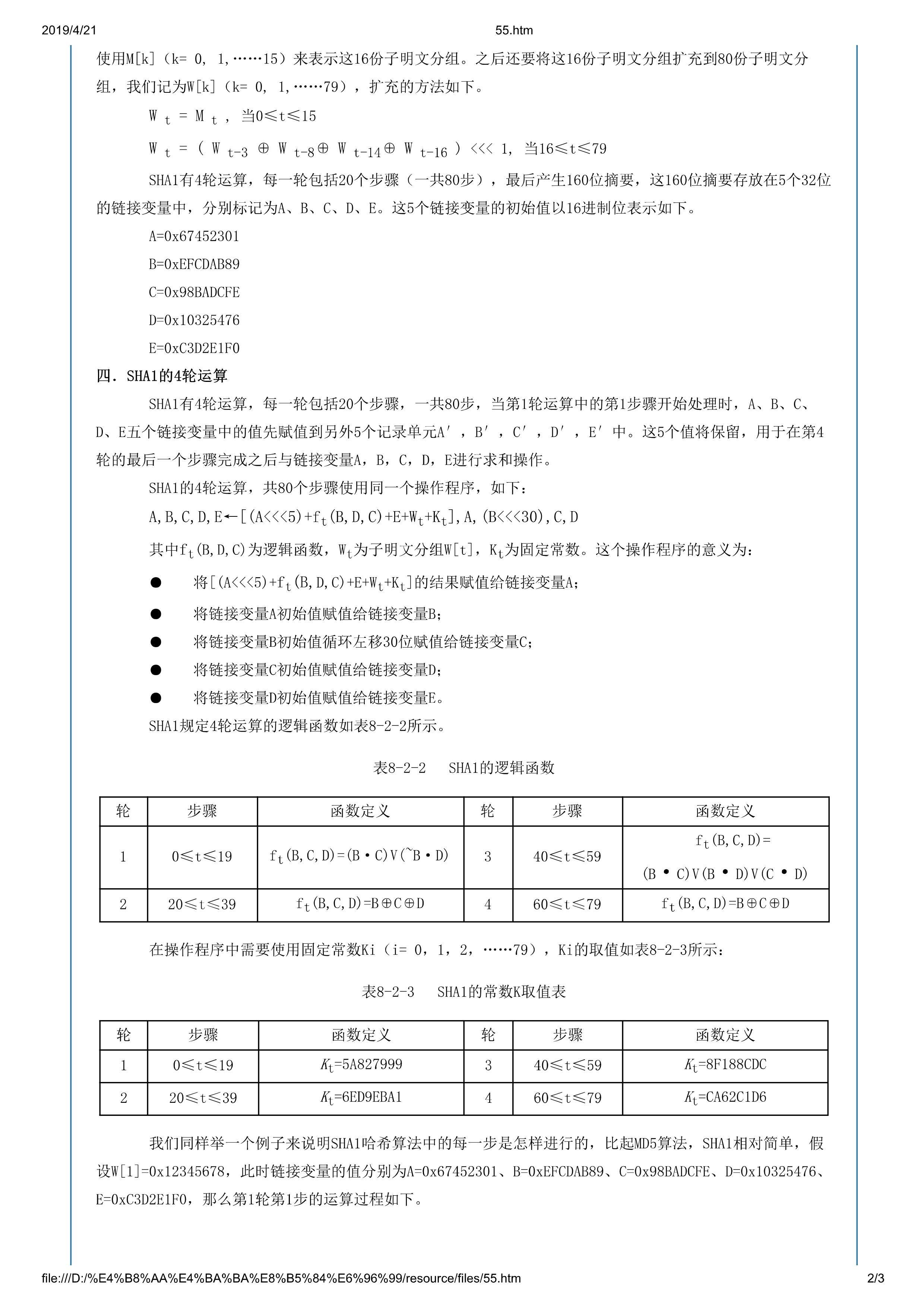 哈希函数——sha1hash Sha1 Csdn博客 