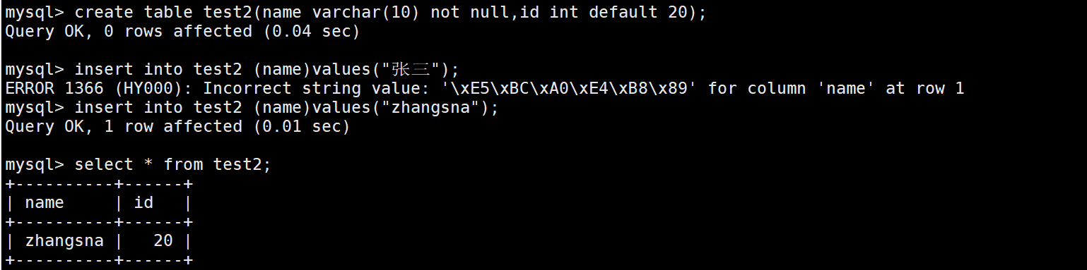 字段索引索引字段 Csdn博客 