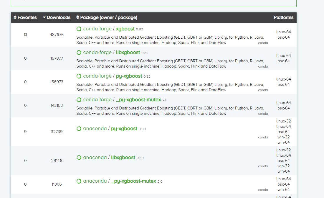 windows 下使用conda安装xgboost问题_windows conda install py-xgboost-gpu-CSDN博客