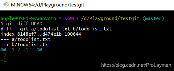 Git(一) —— Git架构:四个区git平台架构图 Csdn博客