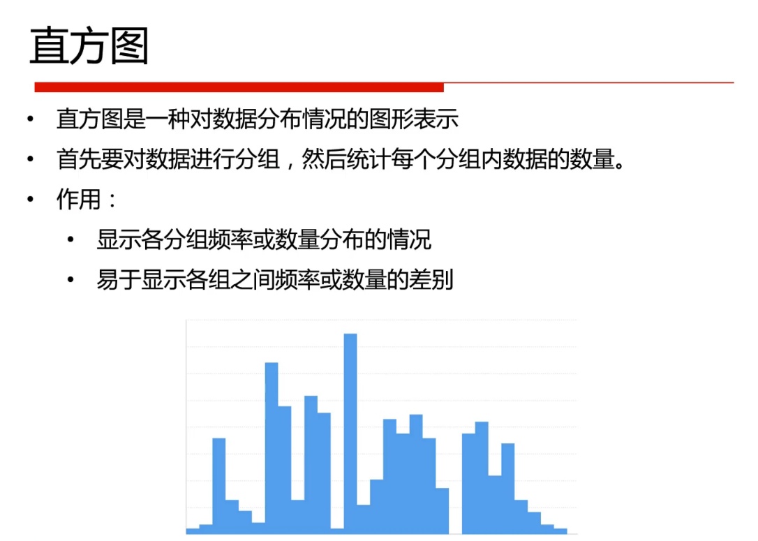 python小象学院:random/zip()/matplotlib,直方图/散点图/numpy向量化操作,简单数据分析 -----模拟骰子_random.zip()-CSDN博客