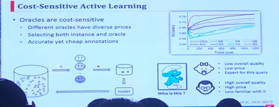 【VALSE 2019 PPT】南航CCF优博黄圣君教授-《成本敏感式主动学习》-《Cost-Sensitive Active Learning》学习记录_成本敏感学习_人工智能博士的博客 ...