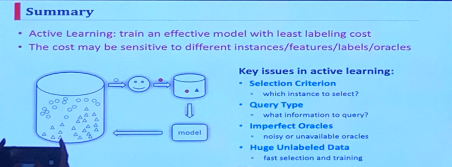 【VALSE 2019 PPT】南航CCF优博黄圣君教授-《成本敏感式主动学习》-《Cost-Sensitive Active Learning》学习记录_人工智能博士的博客-CSDN博客