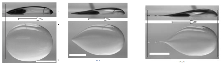 Onsager原理_onsager的解析解-CSDN博客