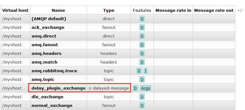 (13)RabbitMQ实现延迟队列的两种方式_x-delayed-type-CSDN博客