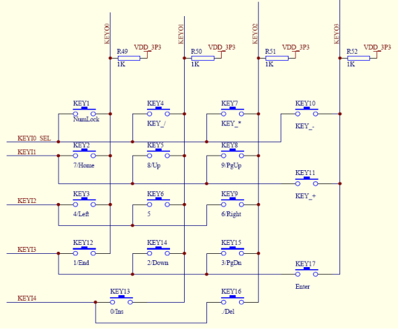 VHDL实现矩阵键盘_矩阵键盘加减vhdl-CSDN博客