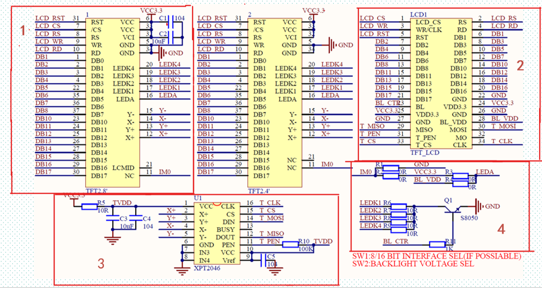 Stm32学习——tftlcd原理alientek 35寸 Tftlcd模块与stm32连接 Csdn博客 