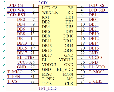 STM32学习——TFTLCD原理_alientek 3.5寸 tftlcd模块与stm32连接-CSDN博客