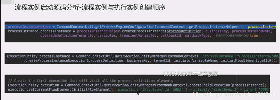 Flowable启动流程实例源码分析processdefinitionkey And Processdefinitionid Are N Csdn博客