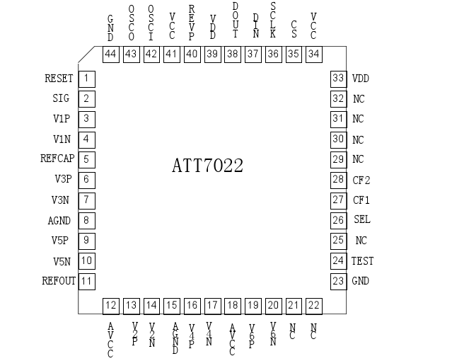 SPI读写电能计量IC-ATT7022-灵思科_ht7022 spi-CSDN博客