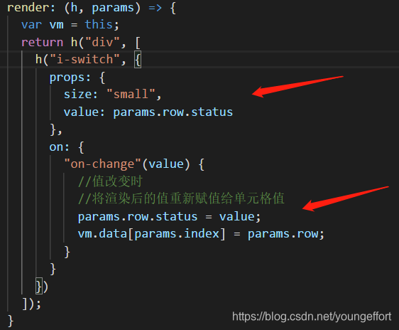 Iview Table上绑定input通过render实现双向绑定数据iview Render Input 绑定多个input数据变了 Csdn博客