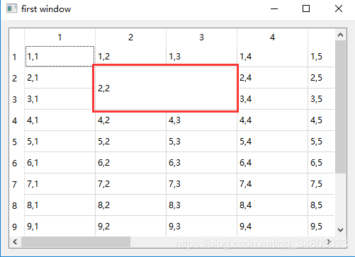 Pyqt5中qtableview函数讲解qtableview Setspan Csdn博客