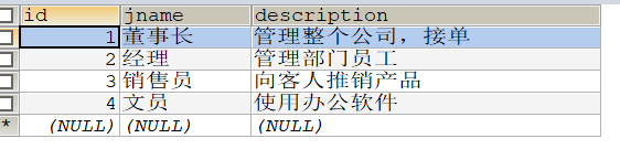 Java中利用jdbc进行多表查询练习之基础篇javaweb Mvc多表查询案例 Csdn博客