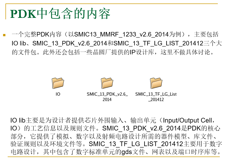 版图第八讲：工艺设计工具包（Process Design Kit，PDK）_si mos 工艺设计套件 (pdk)-CSDN博客