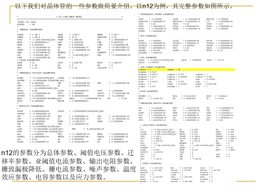 版图第八讲：工艺设计工具包（Process Design Kit，PDK）_si mos 工艺设计套件 (pdk)-CSDN博客