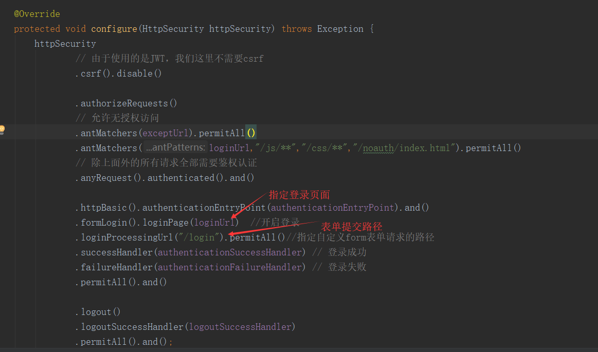 Springboot整合springsecurity时需要注意的问题springsecurity注意项 Csdn博客 