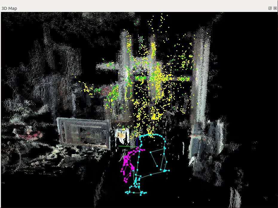 利用普通双目摄像头和rtabmap做立体建图 - 灰信网（软件开发博客聚合）