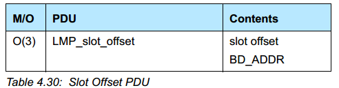 蓝牙（四）LMP协议之一_csdn lmp-CSDN博客