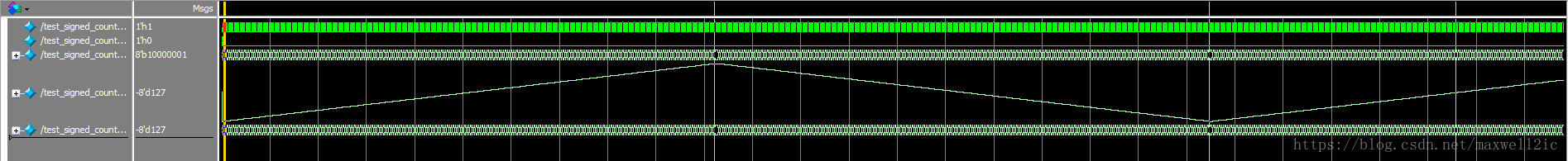 Verilog基础知识（数值表示总结，signed，原码，反码，补码）_verilog-7'd30对应二进制补码-CSDN博客
