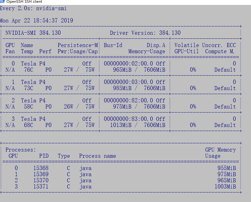 Windows use command to view nvidia GPU - Programmer Sought