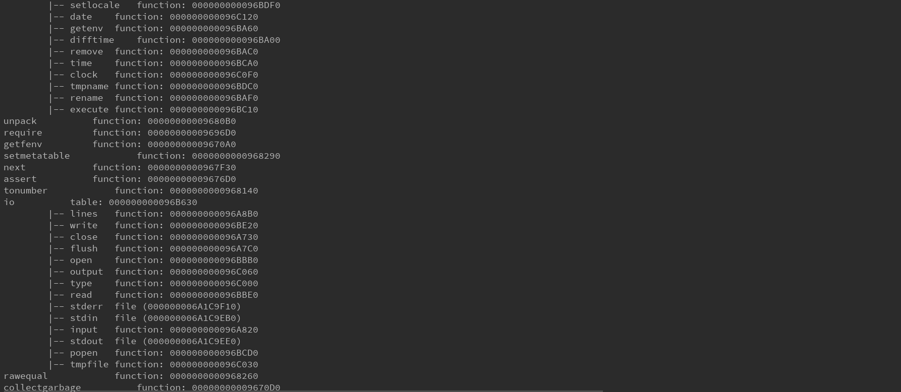 Lua G 表lua G表 Csdn博客 