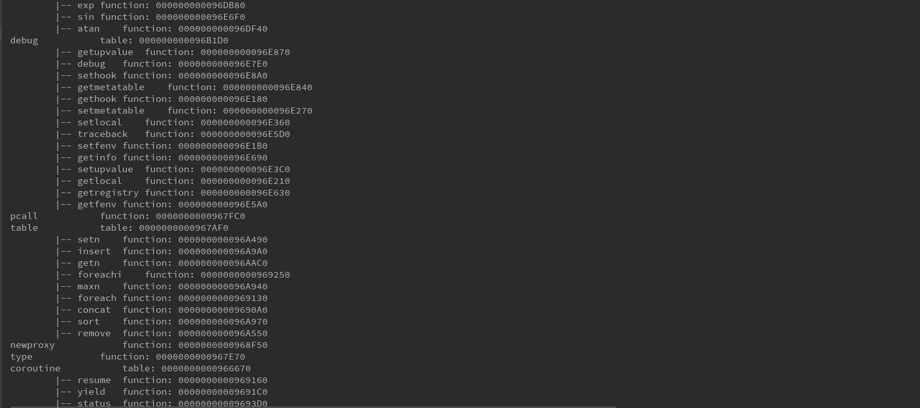 lua _G 表_lua g表-CSDN博客