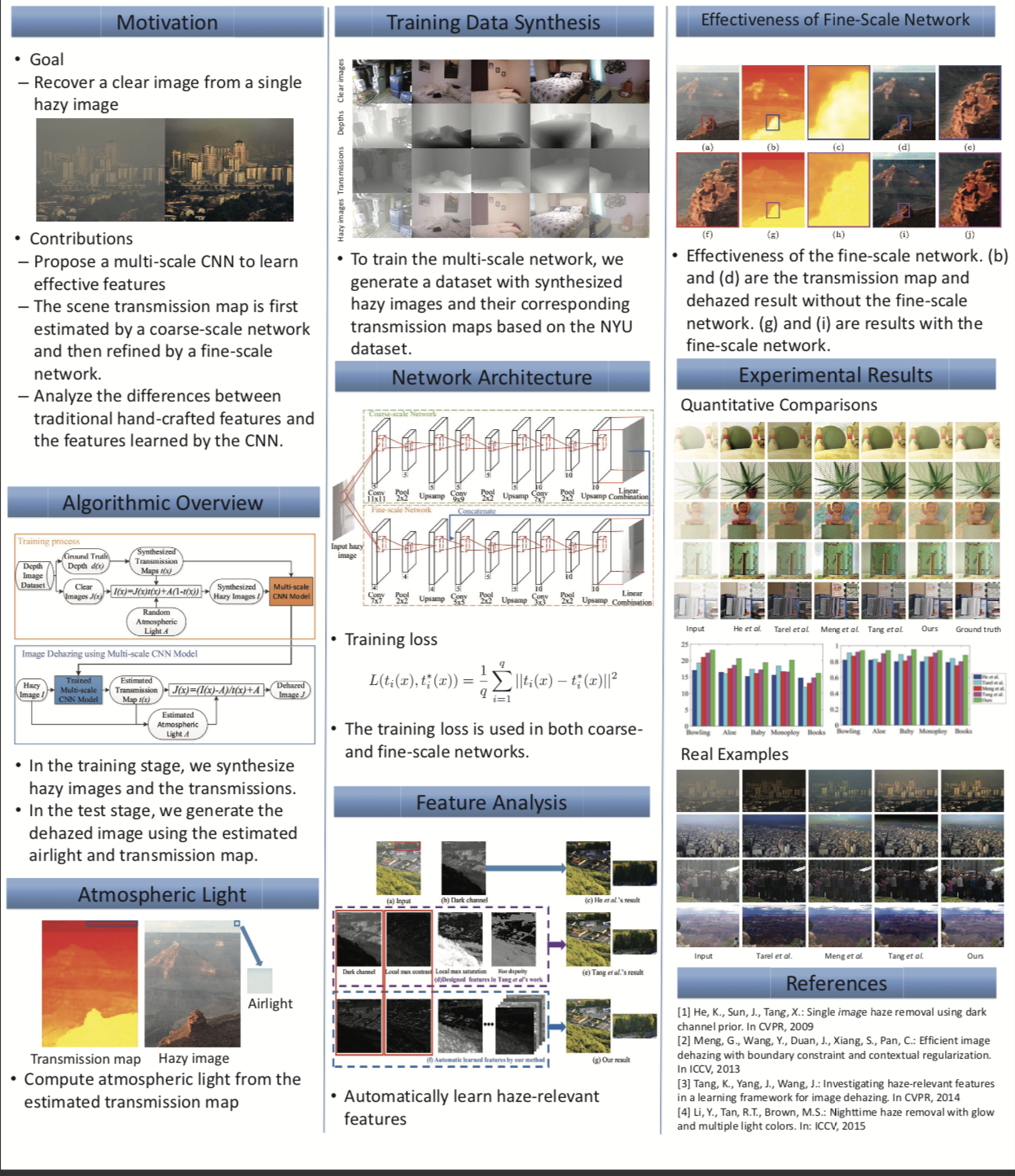 【论文解读】Single Image Dehazing via Multi-scale Convolutional Neural Networks_ECCV2016_Hz_xi的博客-CSDN博客