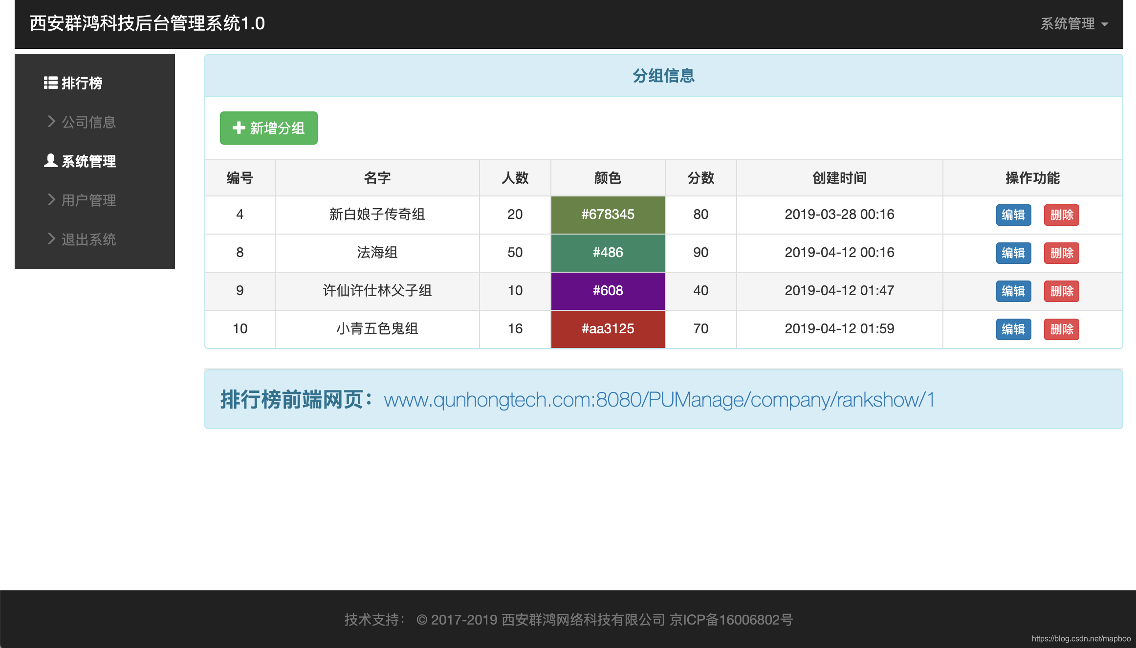 基于 Springspring Mvcmybatisbootstrapjquerymysqlmavengit 技术栈搭建后台管理系统springmvcmybatis