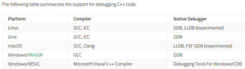 Qt Creator的CDB调试器--使用技巧与解决调试很慢的心得，重点是Symbols Path设置_qt cdb-CSDN博客
