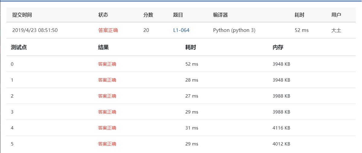 L1-064 估值一亿的AI核心代码(Python)_python本题要求你实现一个稍微更值钱一点的 ai 英文问答程序,规则是:无论用户说什-CSDN博客