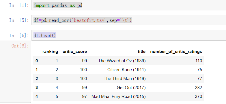 Python数据收集tsv，获取与处理html）tsv怎么插入py Csdn博客