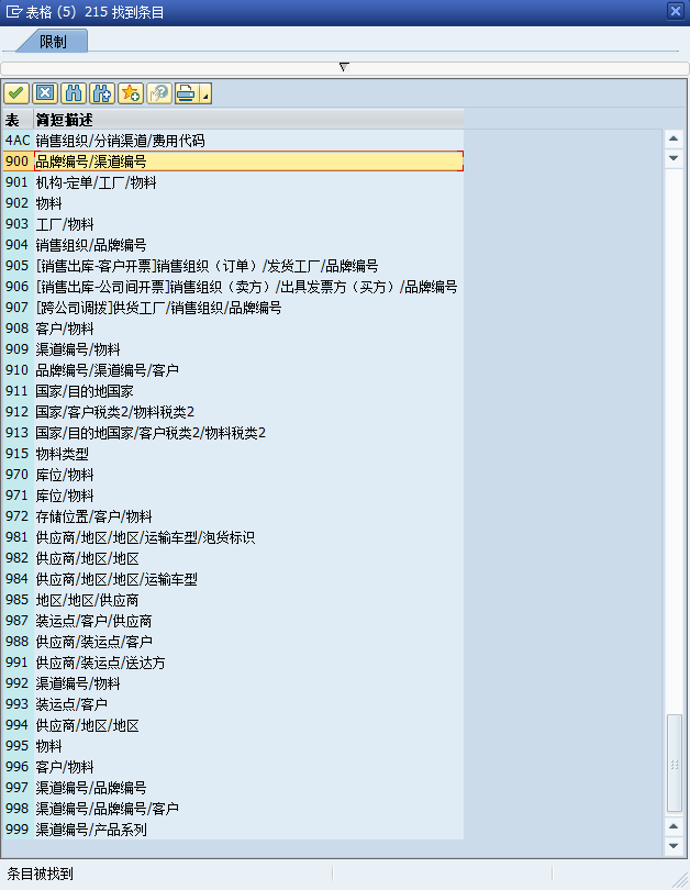 SAP Price Conditions Table PRCD_ELEMENTS - Programmer Sought