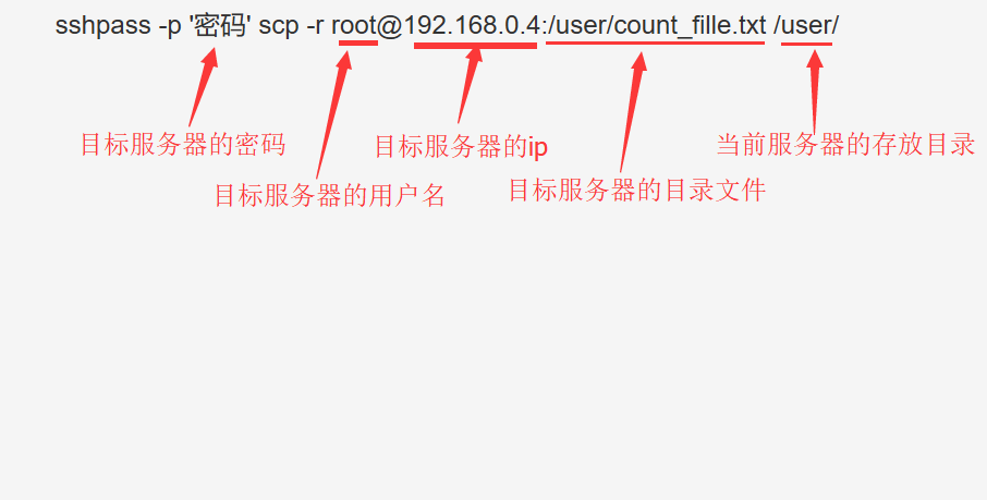scp在命令行中带密码远程下载文件 sshpass安装_scp带密码命令-CSDN博客