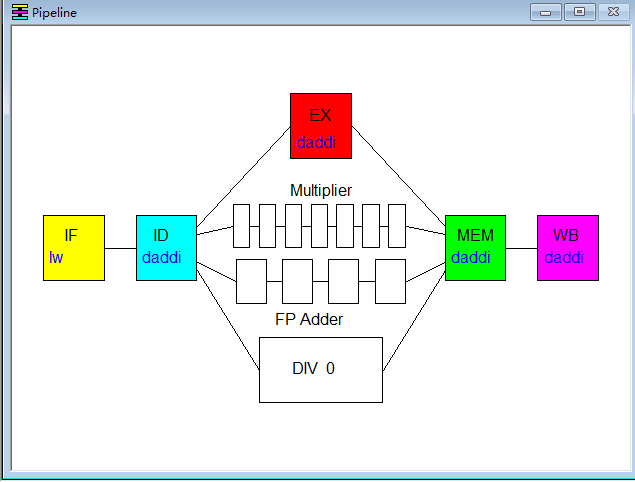 WinMIPS64工具进行MIPS指令集实验（二）_查看程序的mips指令-CSDN博客