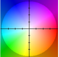 python光流法学习 II_基于python-opencv的gunnar farneback稠密光流法学习-CSDN博客