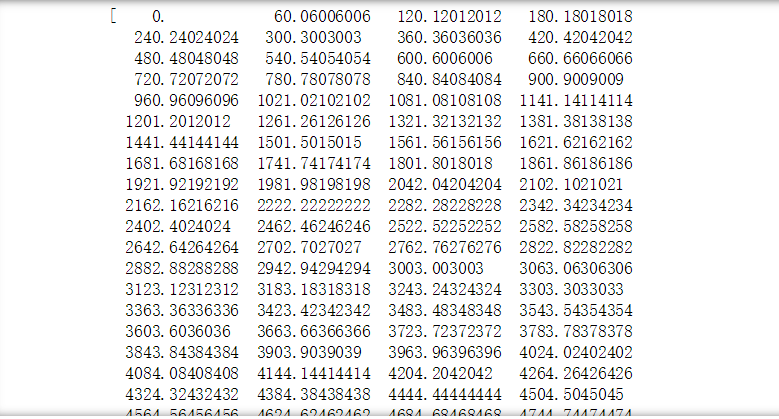 np.linspace的用法_x=np.linspace(6,18,5)-CSDN博客