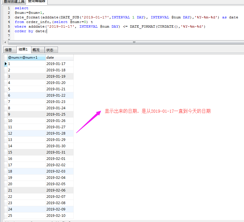 Mysql生成任意指定两时间范围内的日期列表mysql生成两个日期之间的一张临时表 Csdn博客 