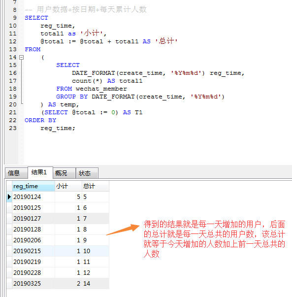 Mysql当前列的值等于上一行的值累加前一列的值mysql 当前值等于前一个值加一 Csdn博客 