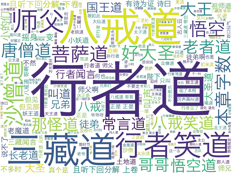 玩转wordcloud_wordcloud 文字都横着-CSDN博客