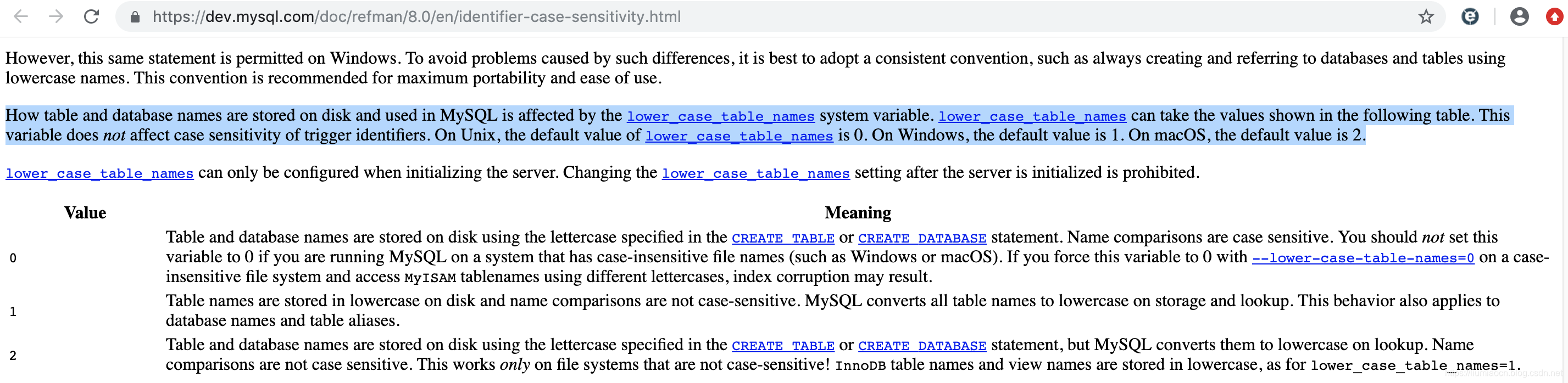 Mysql表名的大小写敏感设定mysql 表名大小写敏感 Csdn博客