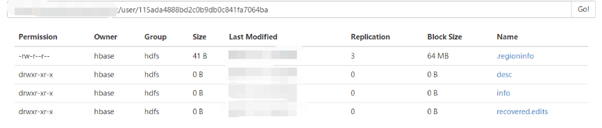 HBase海量数据入库方案、使用ImportTSV向HBase中导入海量数据、HBase的写入流程、HBase在HDFS中的存储结构、LoadIncrementalHFiles命令 10-CSDN博客