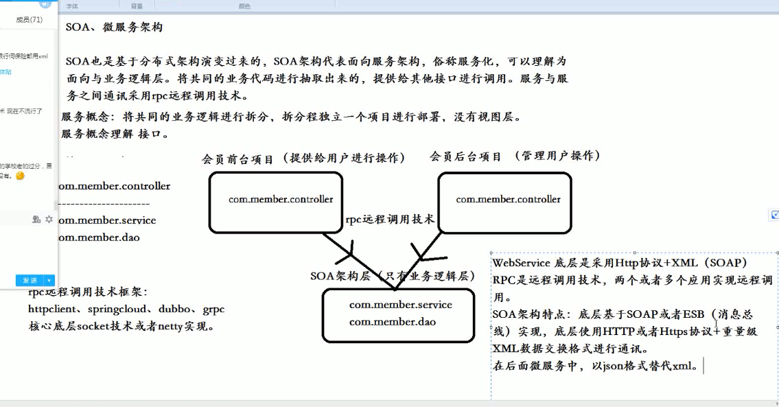 SOA架构，与微服务的关系及原理_soa和sop-CSDN博客