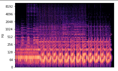 python学习之Display_specshow-CSDN博客