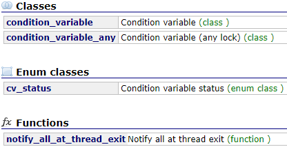 C++11多线程：condition_variable头文件_c++sdkcondition是什么文件-CSDN博客