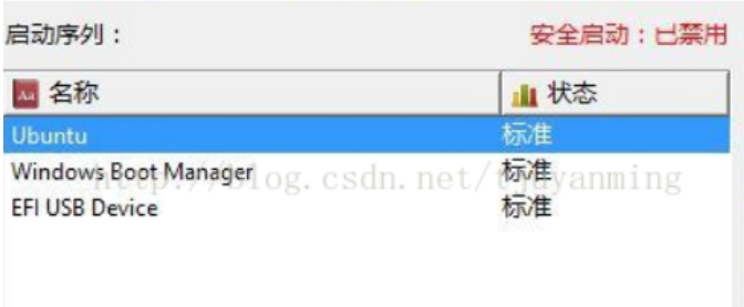 删除ubuntu后开机进入grub的解决办法_删除ubuntu分区后出现grub-CSDN博客