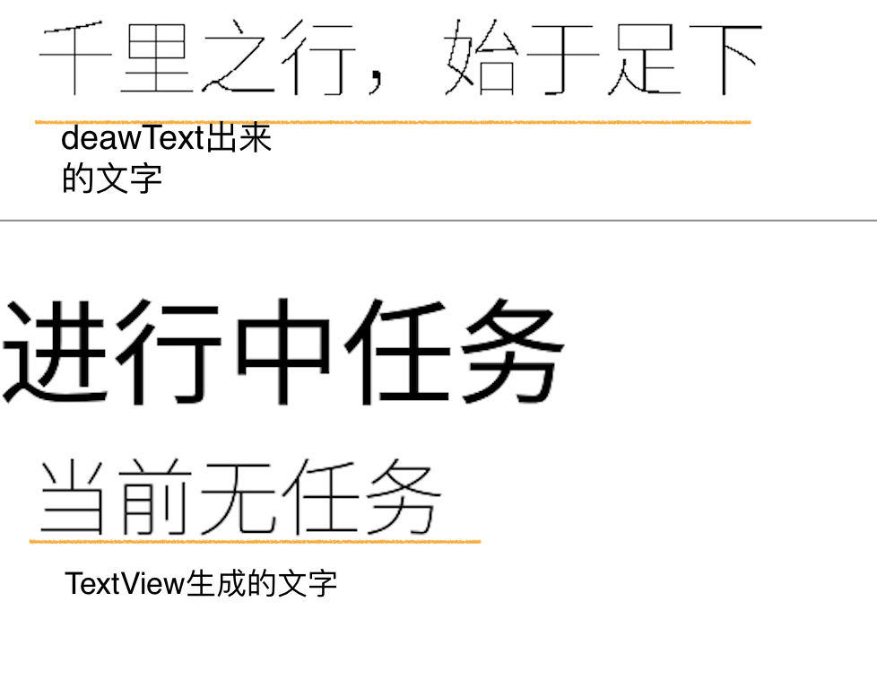 Android drawText字体模糊解决办法_text 字模糊 android-CSDN博客