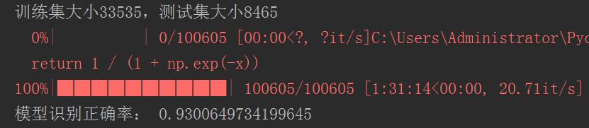 Python——numpy实现简单bp神经网络识别手写数字使用numpy实现手写数字识别 Csdn博客